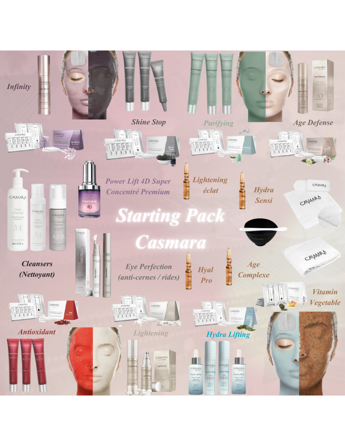 Starting Pack Casmara