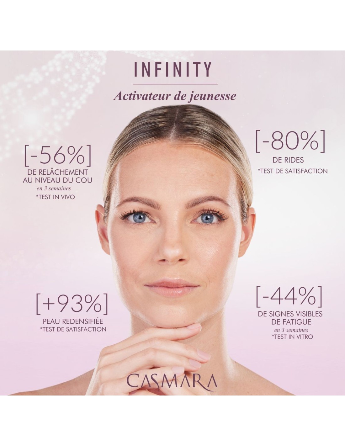 10 Doses d’Essai INFINITY Eye Serum – Casmara